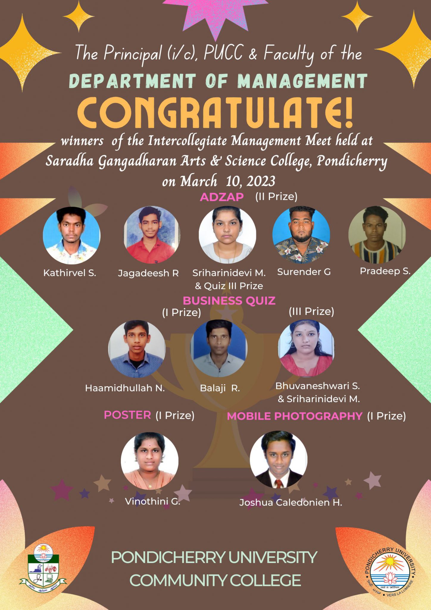 Students Achievement – Congratulations Message – PUCC, Lawspet ...