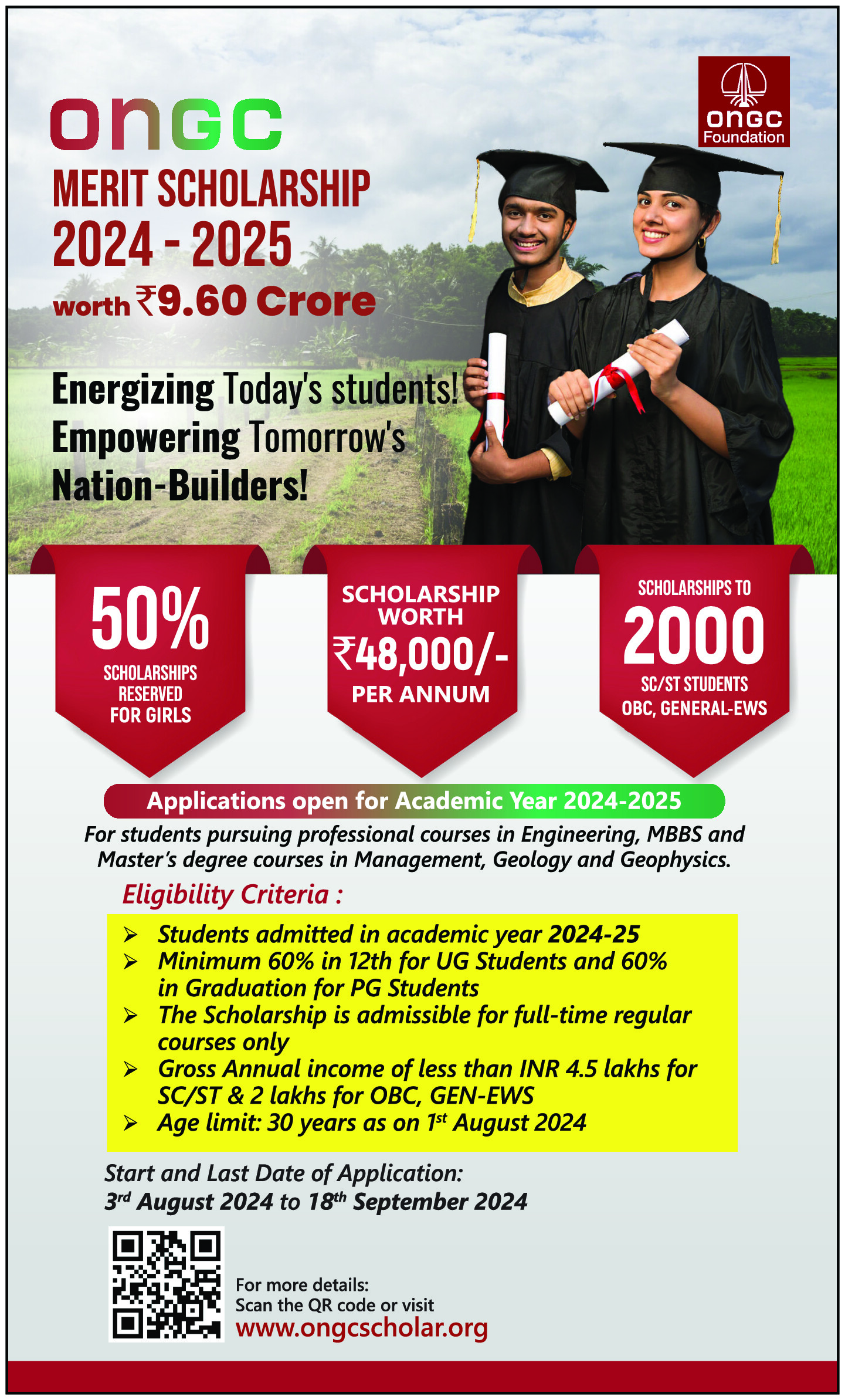 Ongc Merit Scholarship 2024 25 Pondicherry University